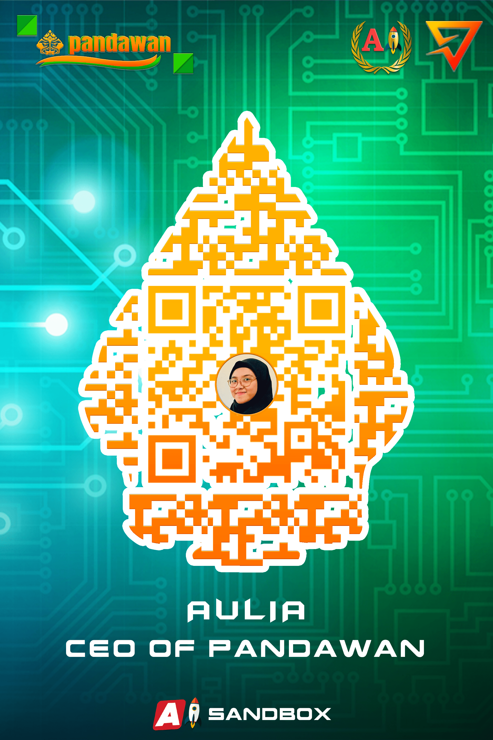 Cermi Design ID Card & Costum Pandawan Startup - Alfabet Inkubator ...